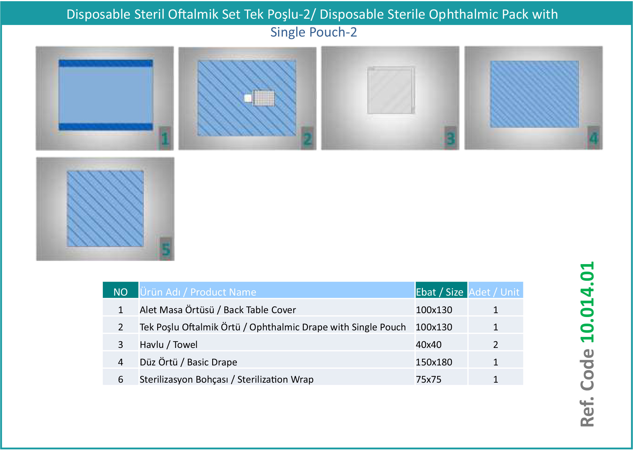 Disposable Surgical Sets - PRODUCTS - SENMED Medical