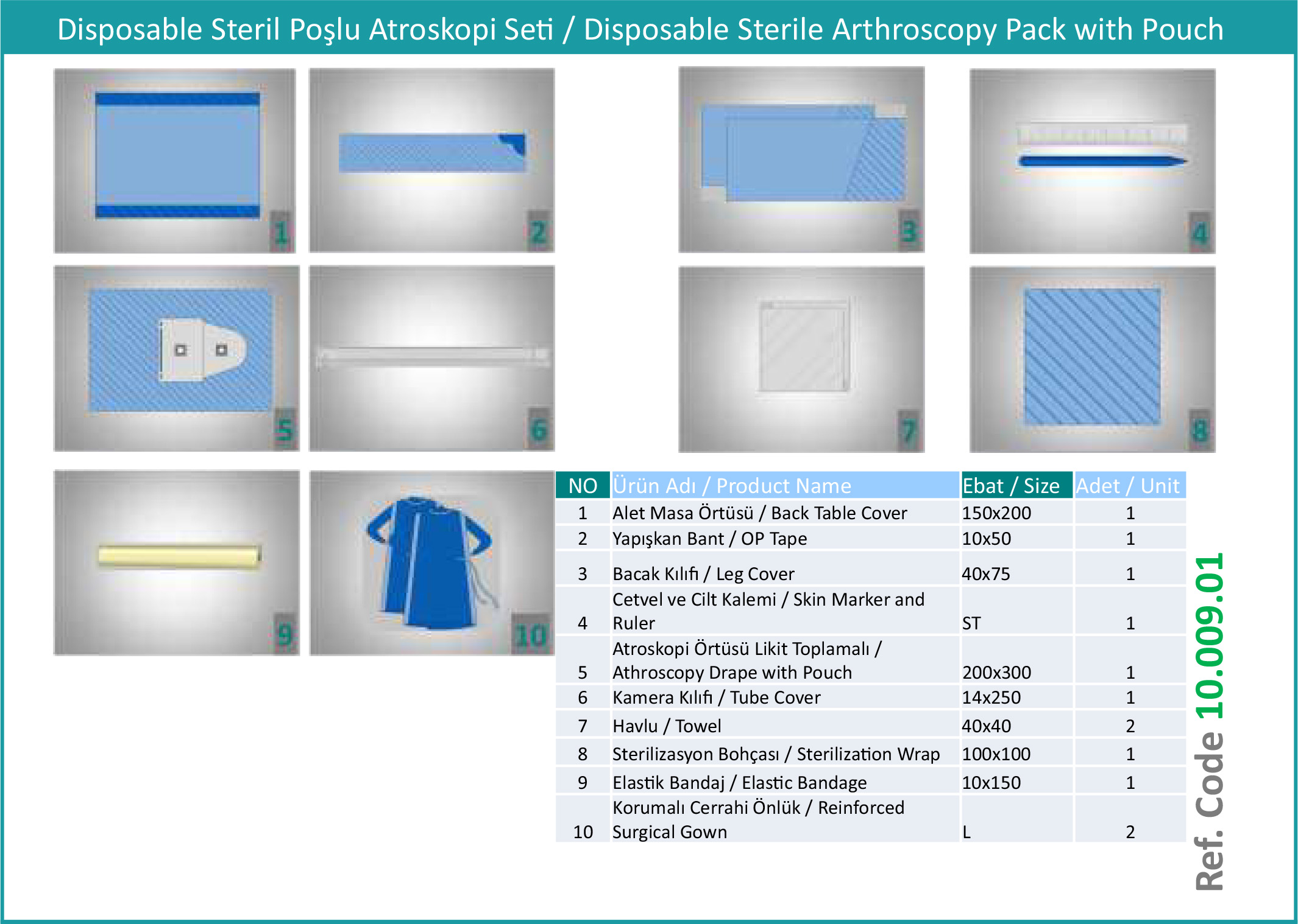 Disposable Surgical Sets - PRODUCTS - SENMED Medical